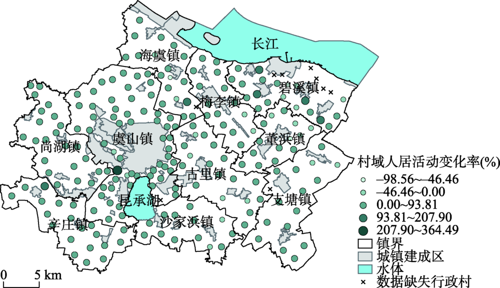 Characteristics and type classification of rural human settlement space ...