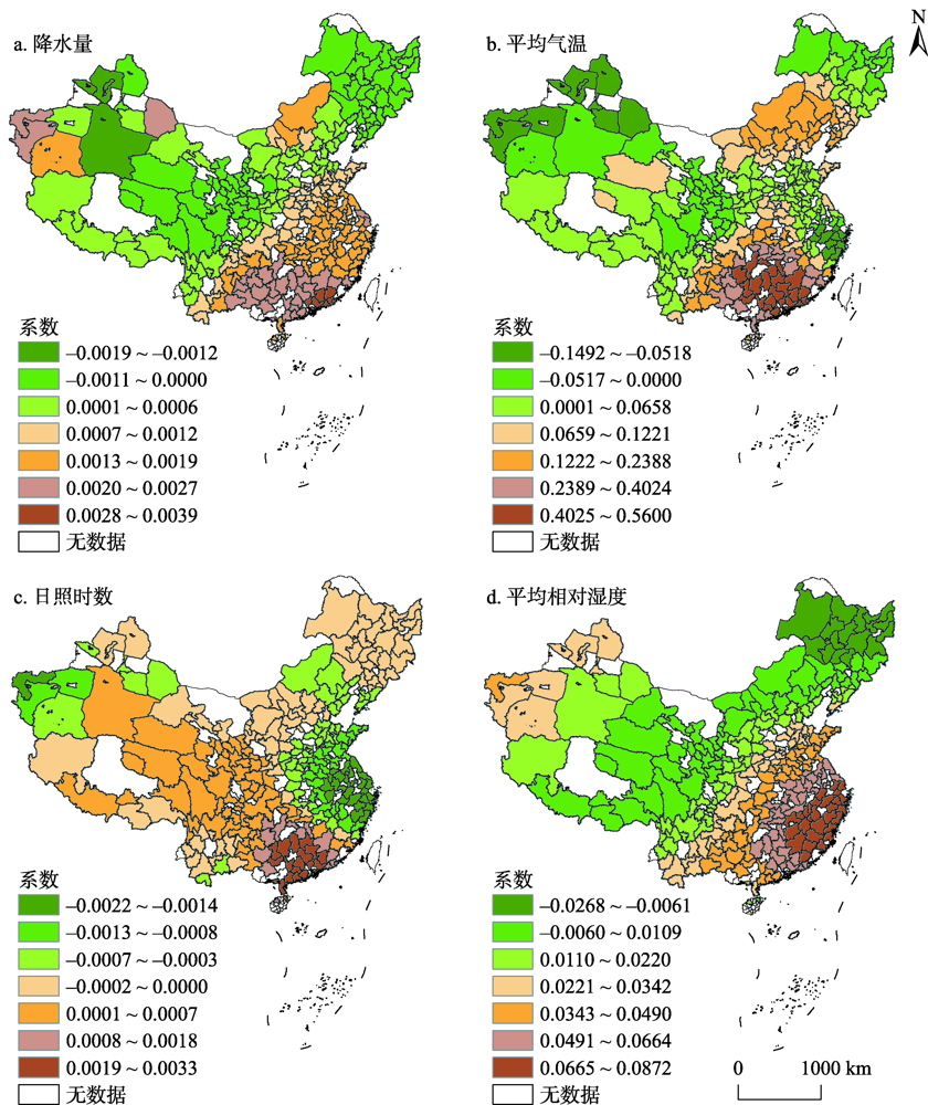 Analysis of the influence of regional geographical environmental ...