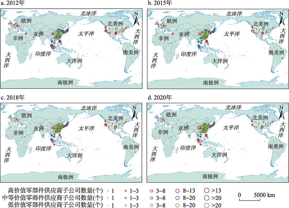 苹果产品零部件全球价值链分布格局变化及驱动机制