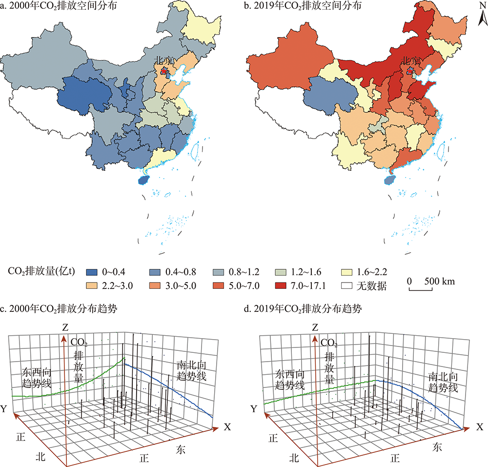 中国二氧化碳排放的空间差异及其双维内在结构解析：2000—2019年